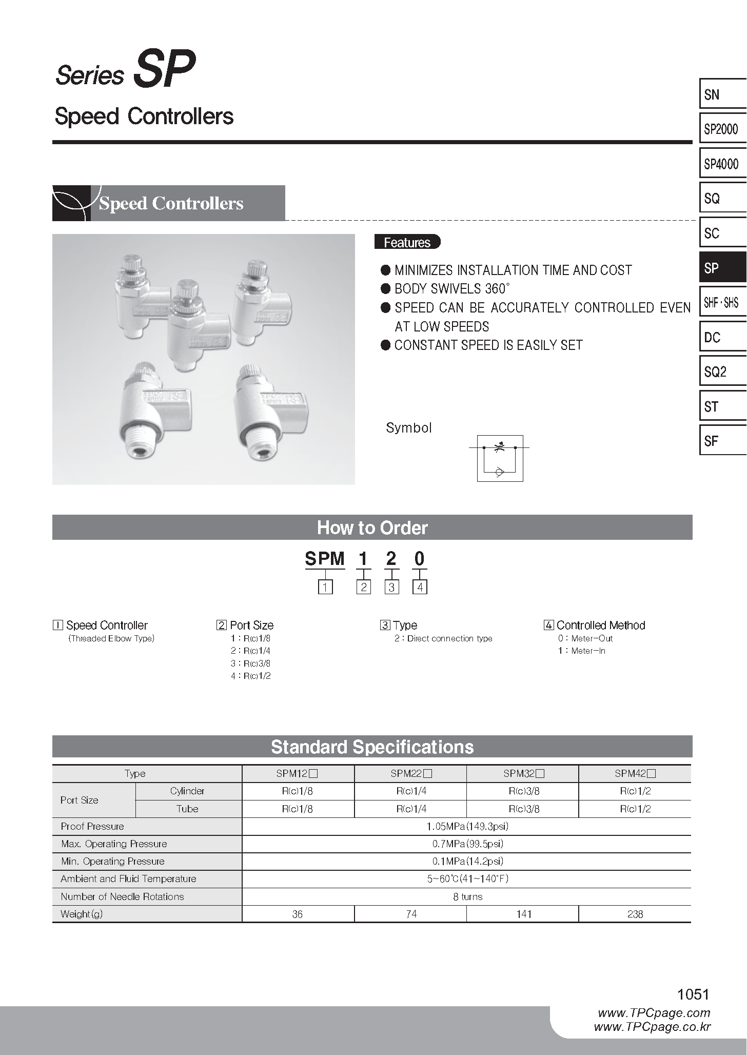 Speed controller (metal type) – SPM – Airspace